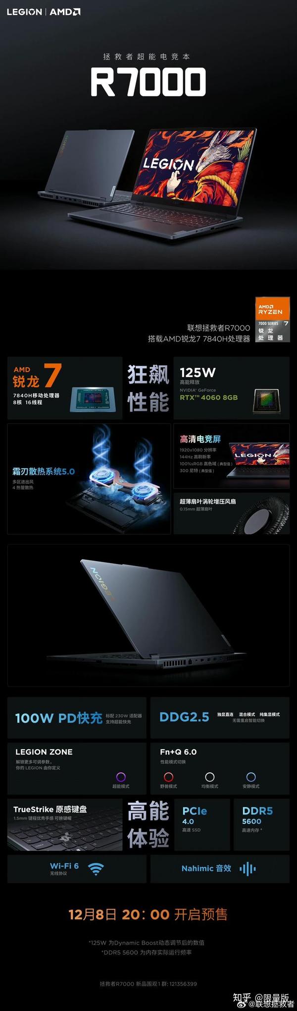 如何评价搭载锐龙7 7840H处理器的联想拯救者R7000 2023 ？是否值得购买？