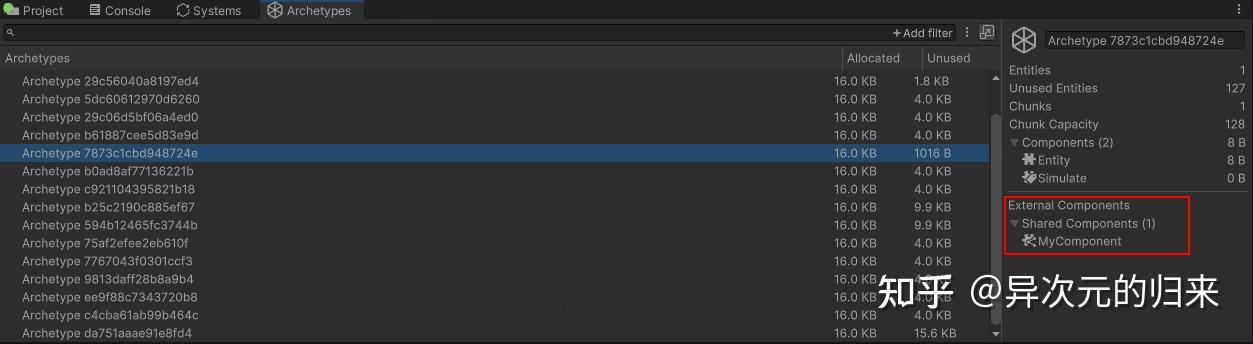 Unity DOTS中的share component - 知乎