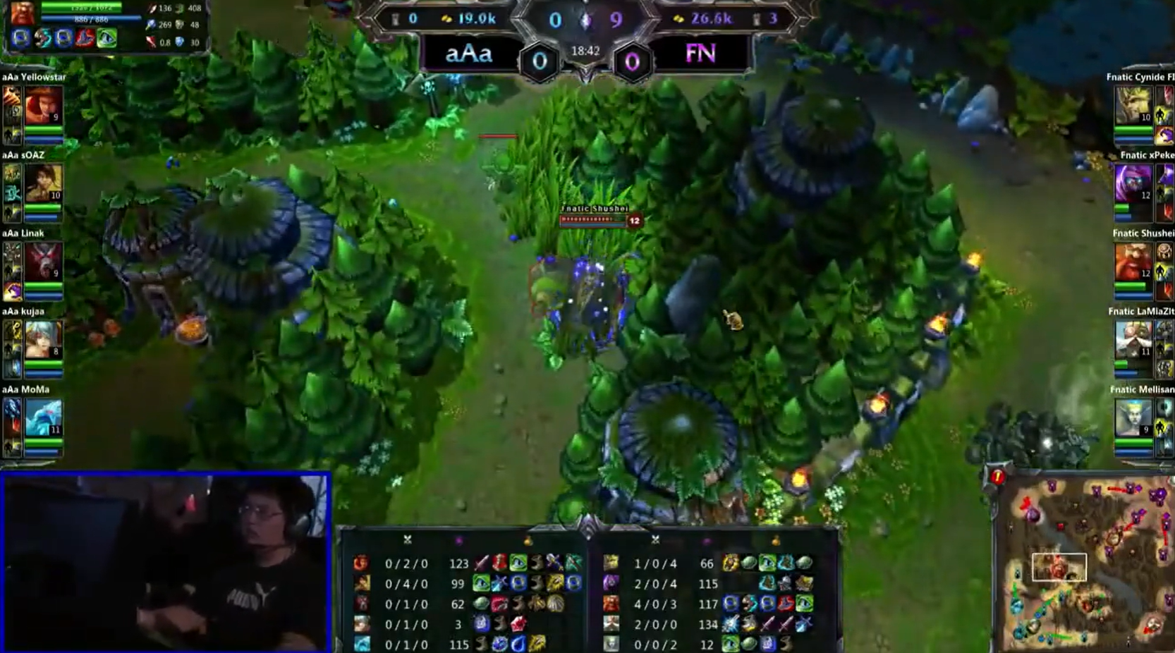 FNC 传奇上单 Shushei 因病去世，曾夺首冠拥有酒桶皮肤，你对他有哪些记忆？ - 知乎