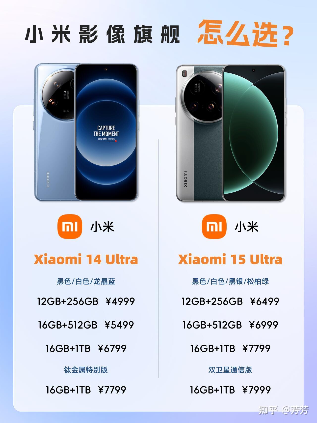 小米14Ultra和15Ultra怎么选，小米14Ultra和15ultra参数对比！小米15Ultra值得入手吗 - 知乎