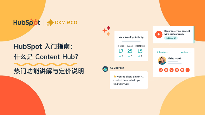 HubSpot 入门指南（4）：什么是 Content Hub？热门功能讲解与定价说明 - 知乎