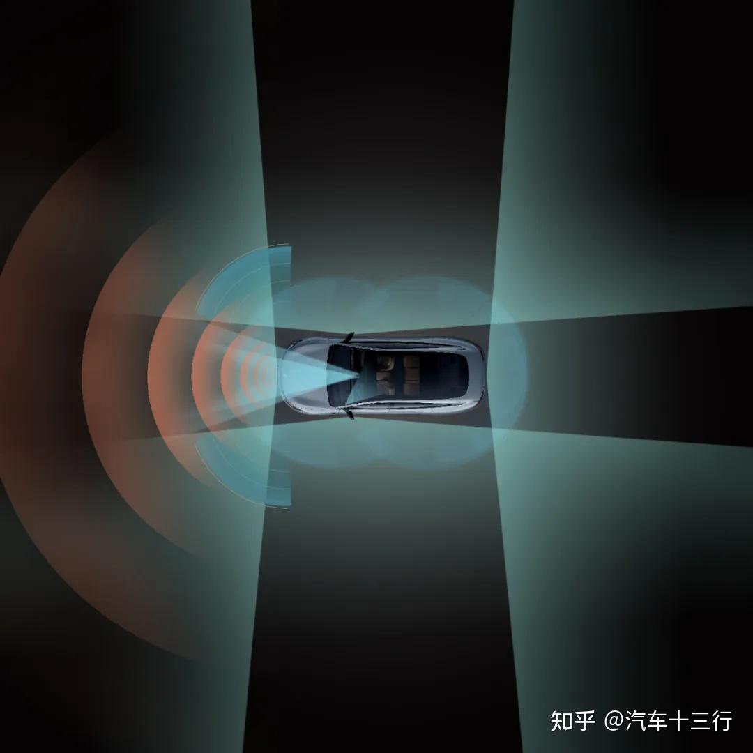 1000万Clips会不会成YU7的“杀猪刀”？ - 知乎