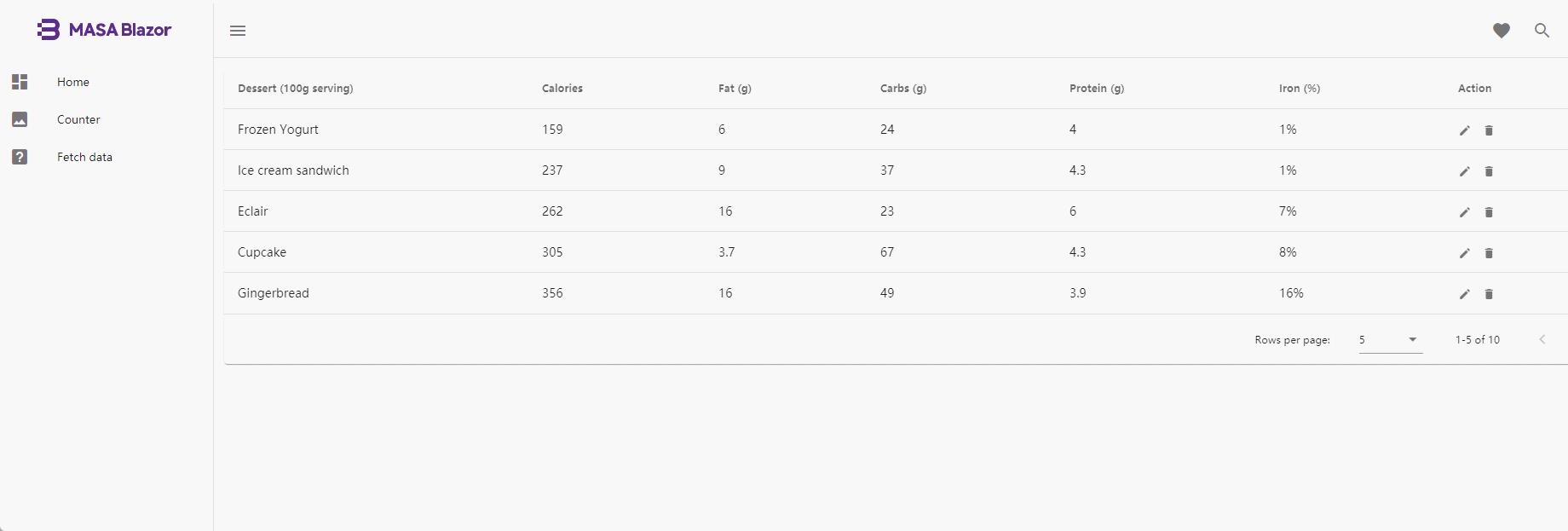 MASA Blazor入门一看就会 - 知乎