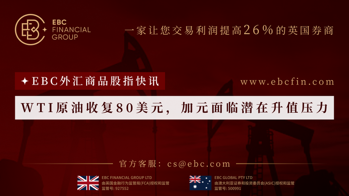 EBC外汇商品股指快讯|WTI原油收复80美元，加元面临潜在升值压力 - 知乎
