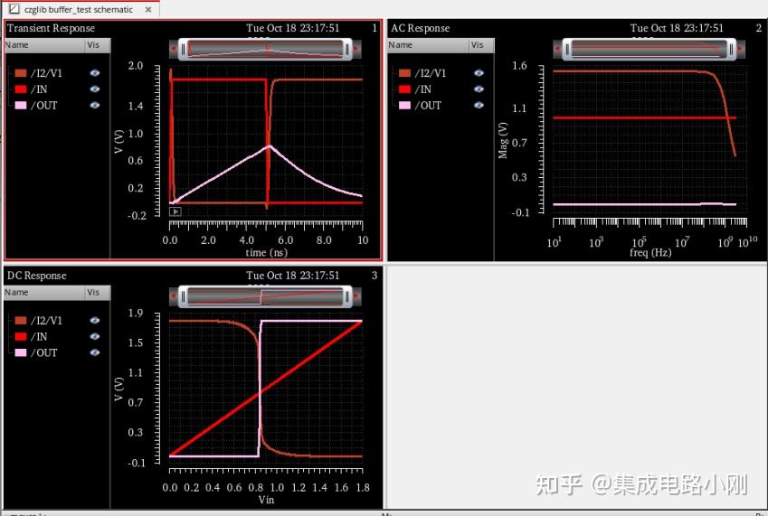 Cadence使用入门 - 知乎