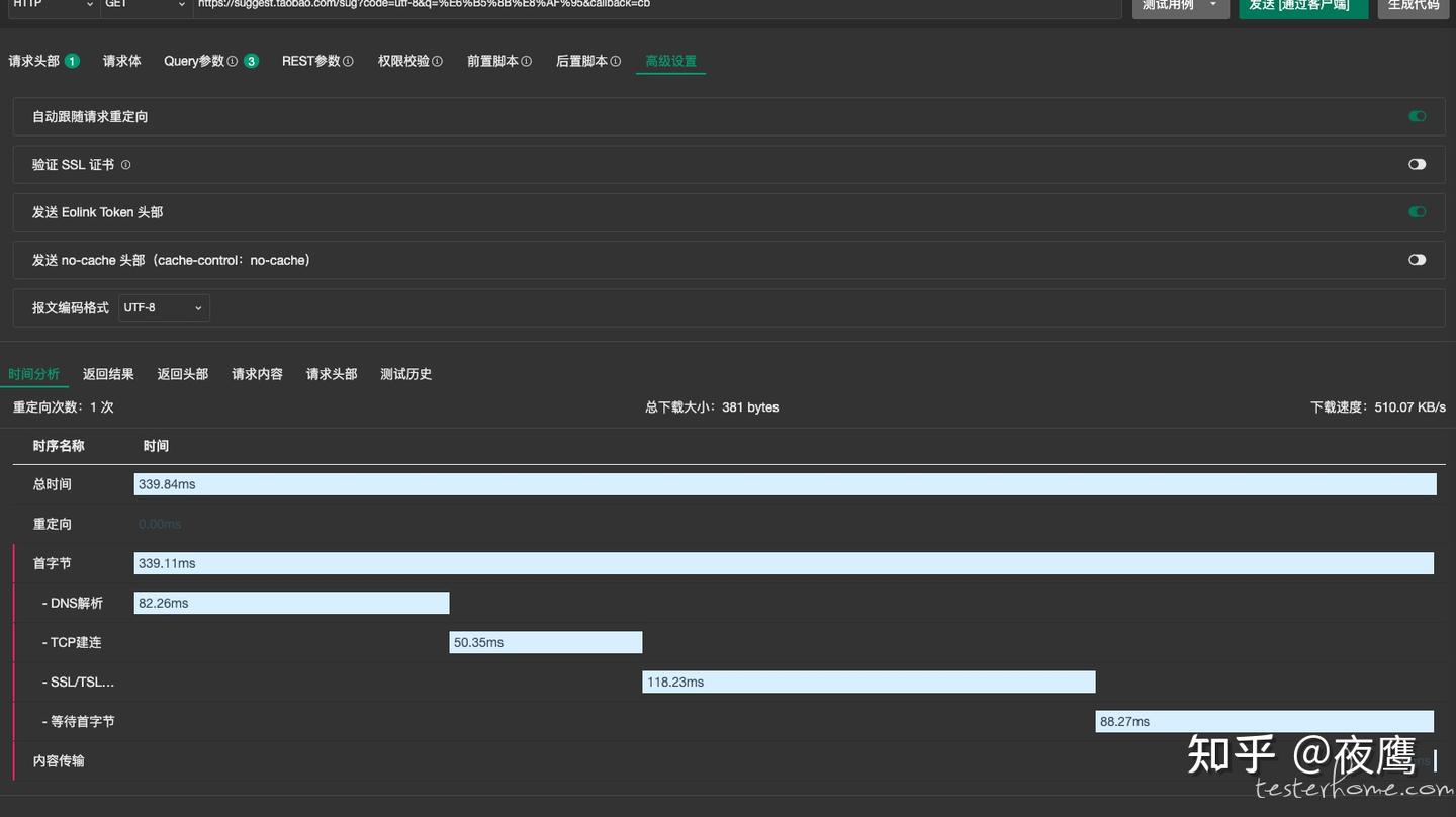 10年开发，浅谈eolink 、apifox、apipost 横向对比 - 知乎