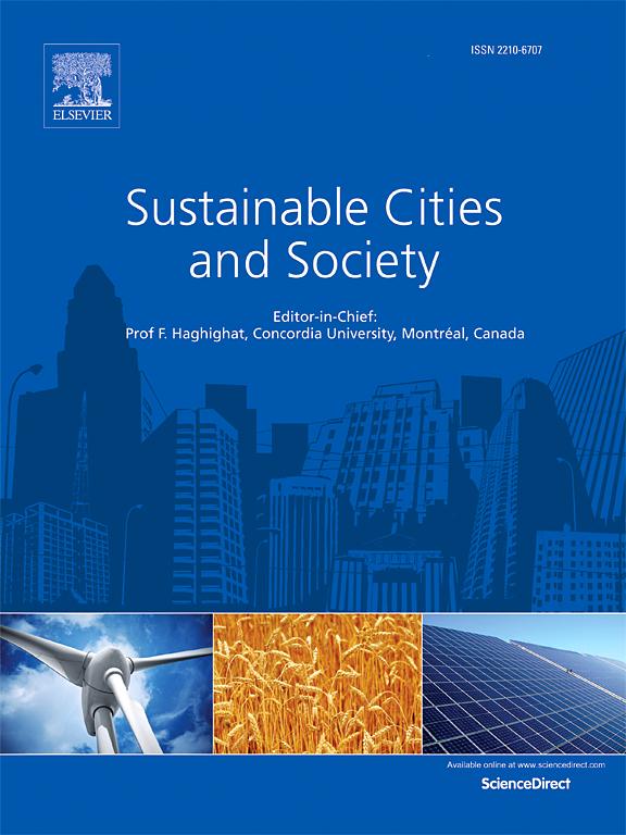 Sustainable Cities and Society V99，摘要解读（1） - 知乎