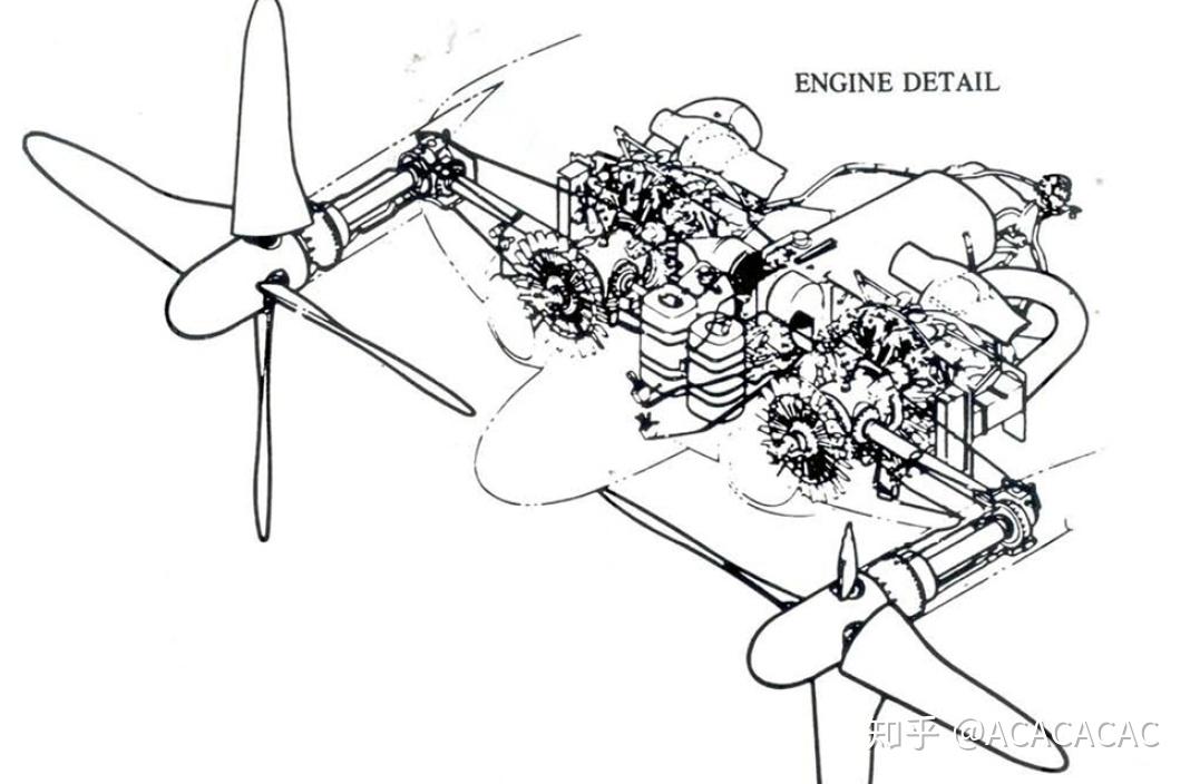 画饼充饥-看起来很美的F5U - 知乎