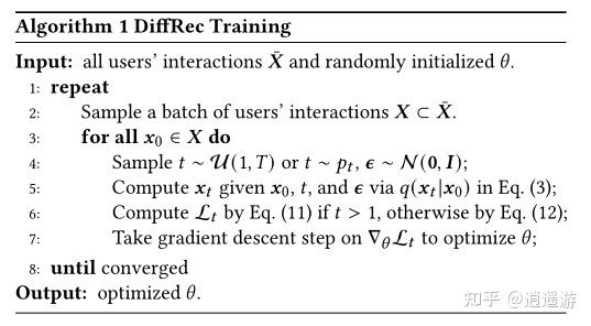 【SIGIR'23】Diffusion Recommender Model - 知乎