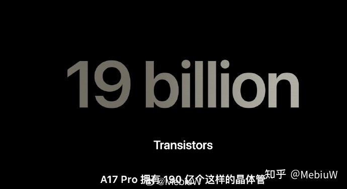如何评价Apple iPhone 15 Pro系列所搭载的A17 Pro芯片？ - 知乎