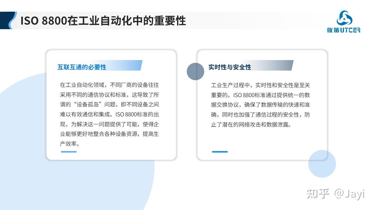 ISO8800标准详解 实施策略 PAS8800 - 知乎