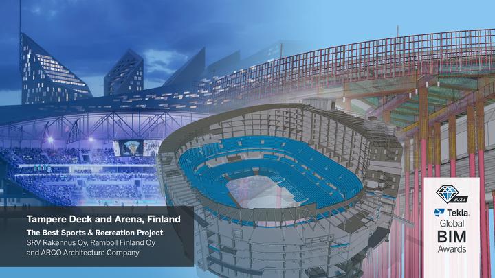 2022 Tekla全球模型竞赛获奖项目“芬兰坦佩雷体育场” - 知乎