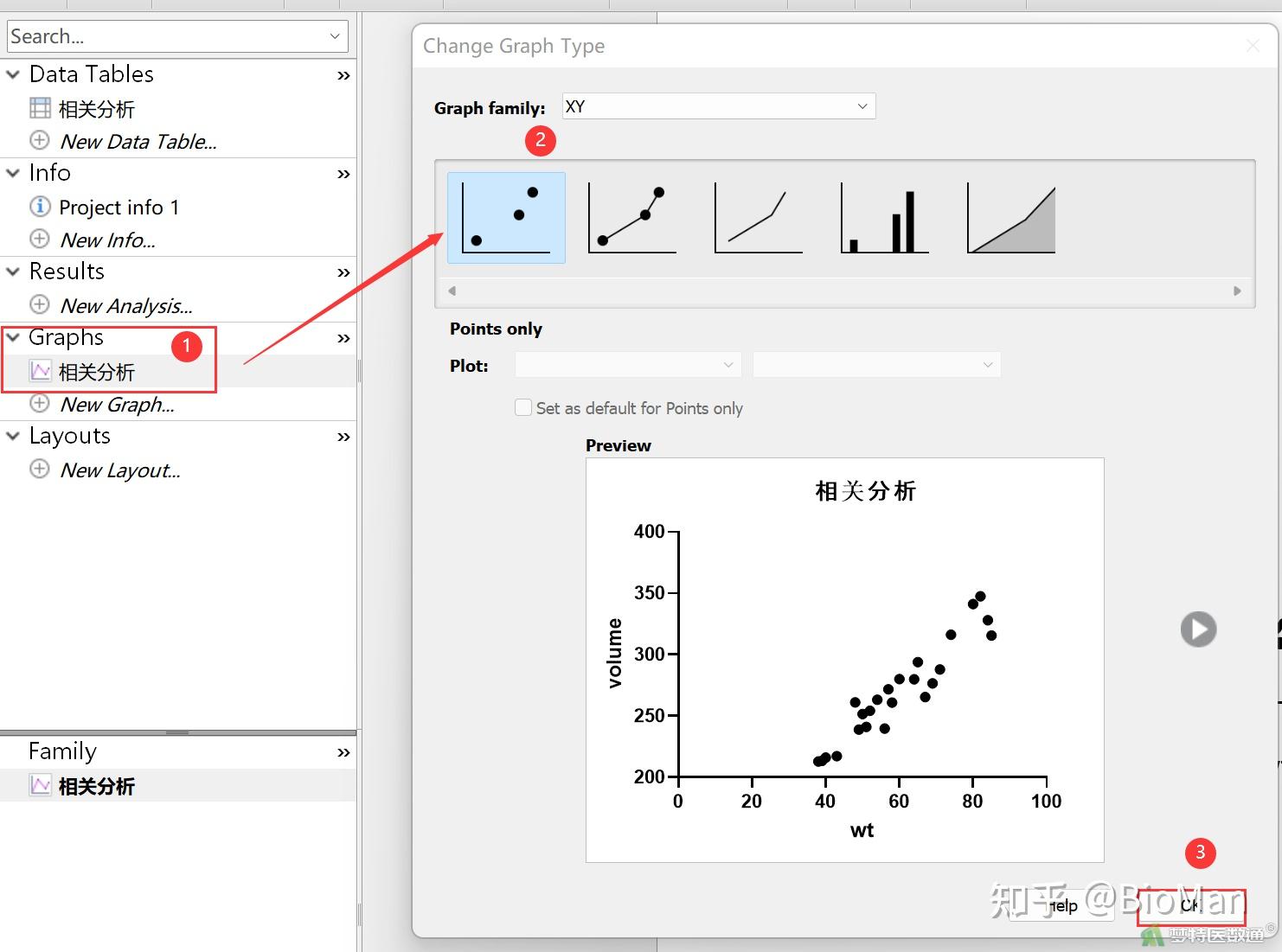 GraphPad Prism XY表统计分析——相关分析(Correlation Analysis) - 知乎