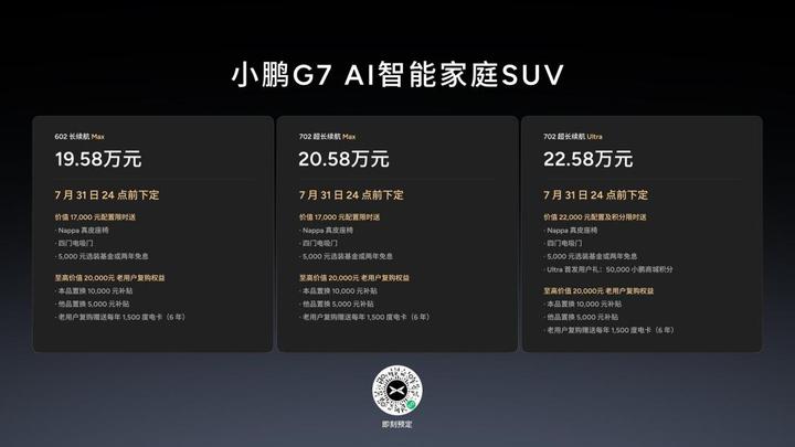全球首款L3级算力AI汽车小鹏G7正式上市，19.58万元起售 - 知乎