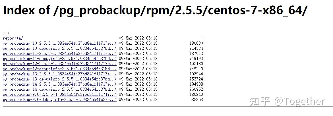 PostgreSQL备份工具—pg_probackup - 知乎
