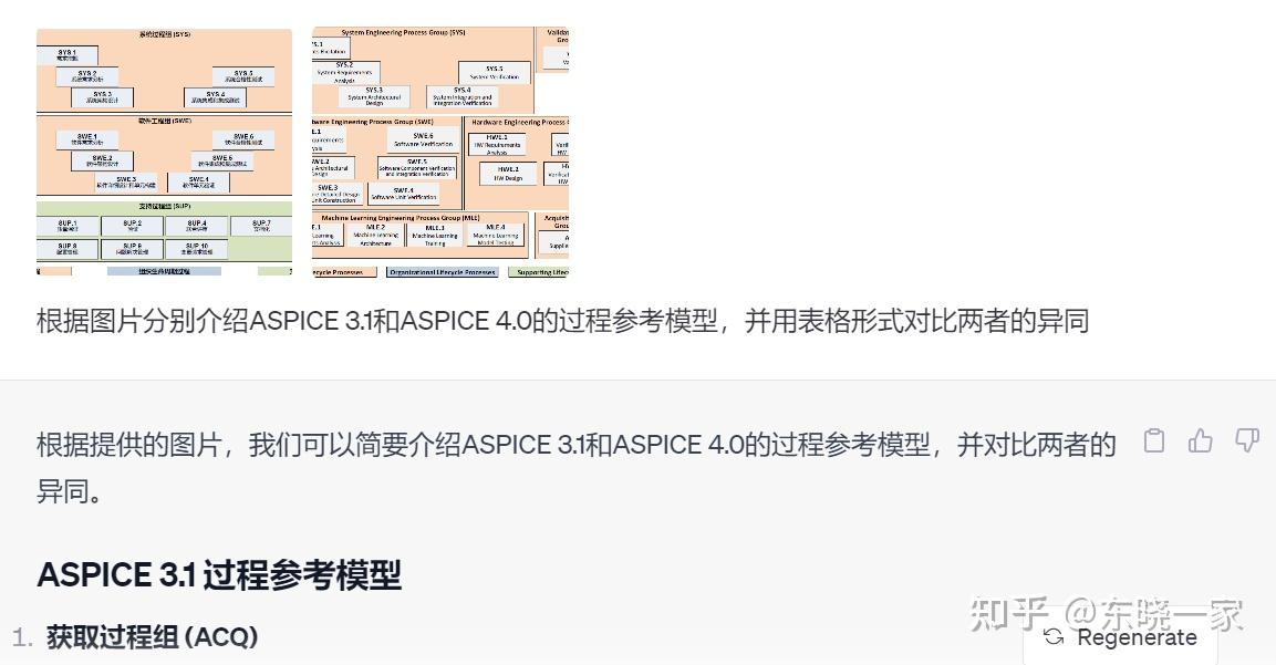 Chat GPT如何识别图片? - 知乎