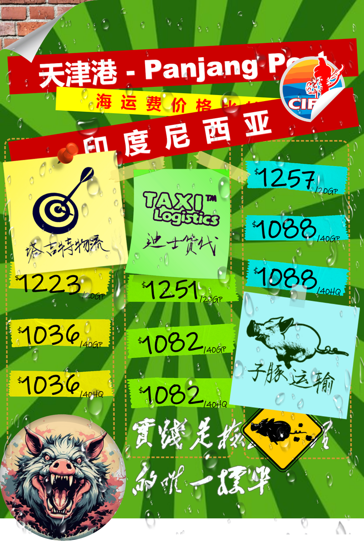 天津港到印度尼西亚物流，Panjang Port，海运费 - 知乎