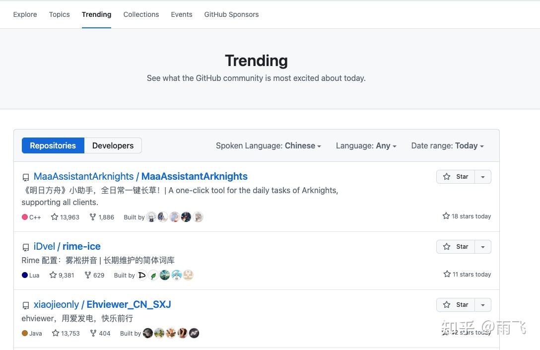 使用Cursor制作Coze插件去爬取Github热榜 - 知乎