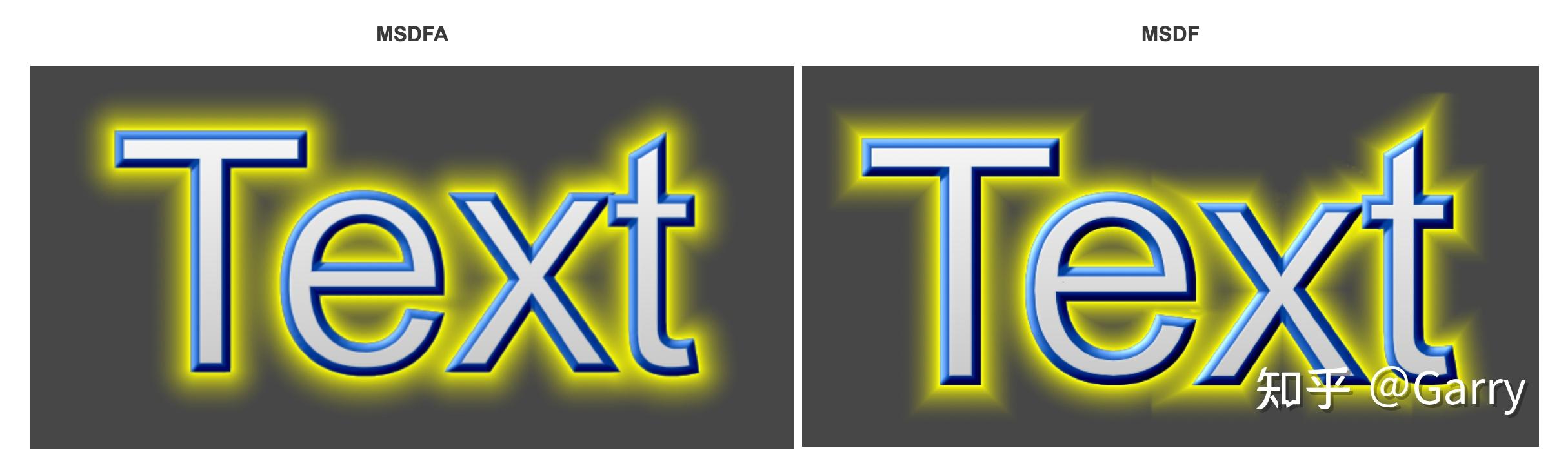 每周一篇 GDC —— 字体渲染技术（A Survey of Font Rendering Techniques） - 知乎