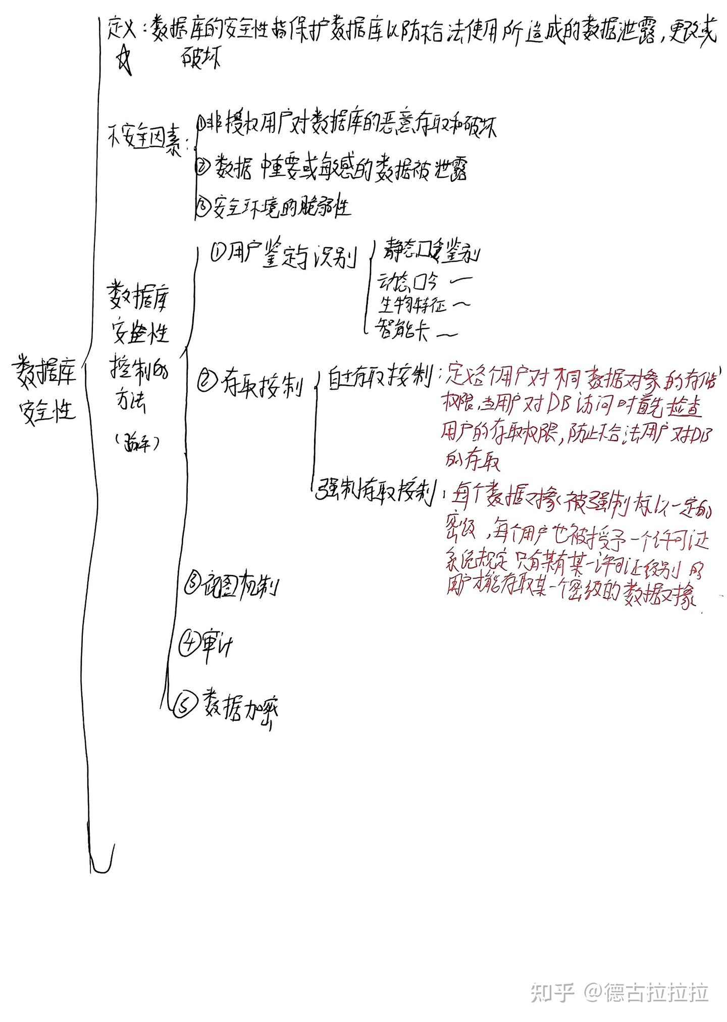 数据库系统概论—期末复习（超系统、详细） - 知乎