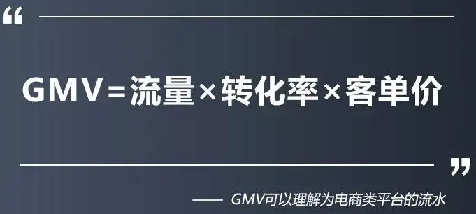 如何针对指标波动进行量化归因 - 知乎