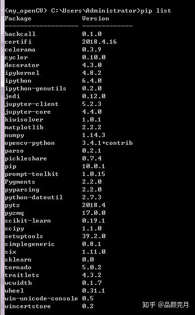 Importing Jupyter Notebooks as Modules - 知乎