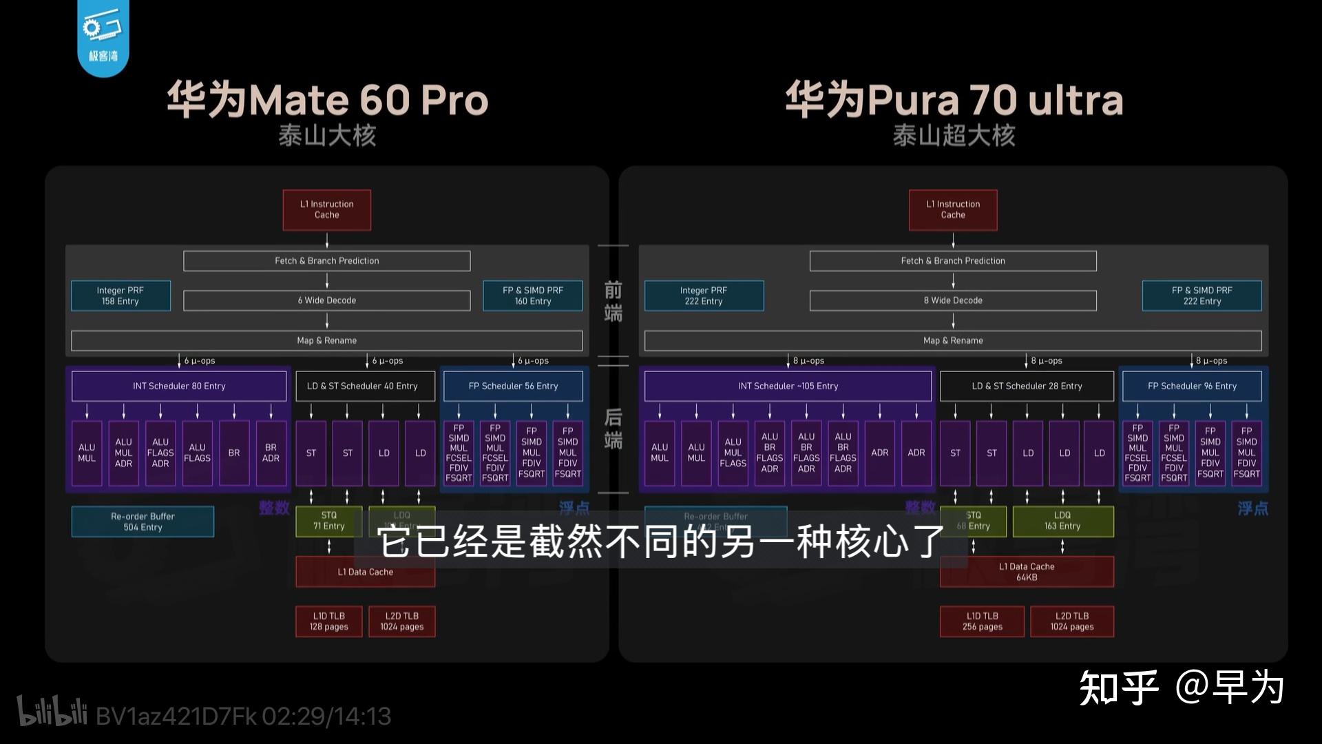 极客湾对麒麟9010芯片的测评已出，你怎么看？ - 知乎