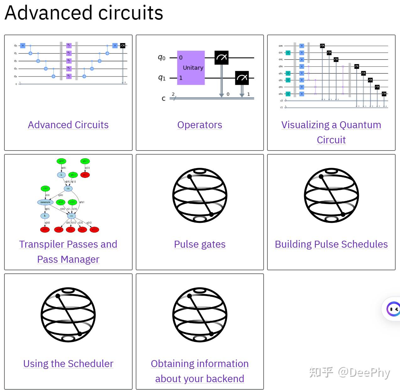 如何在 Python 中使用 qiskit 包进行量子计算机编程？ - 知乎
