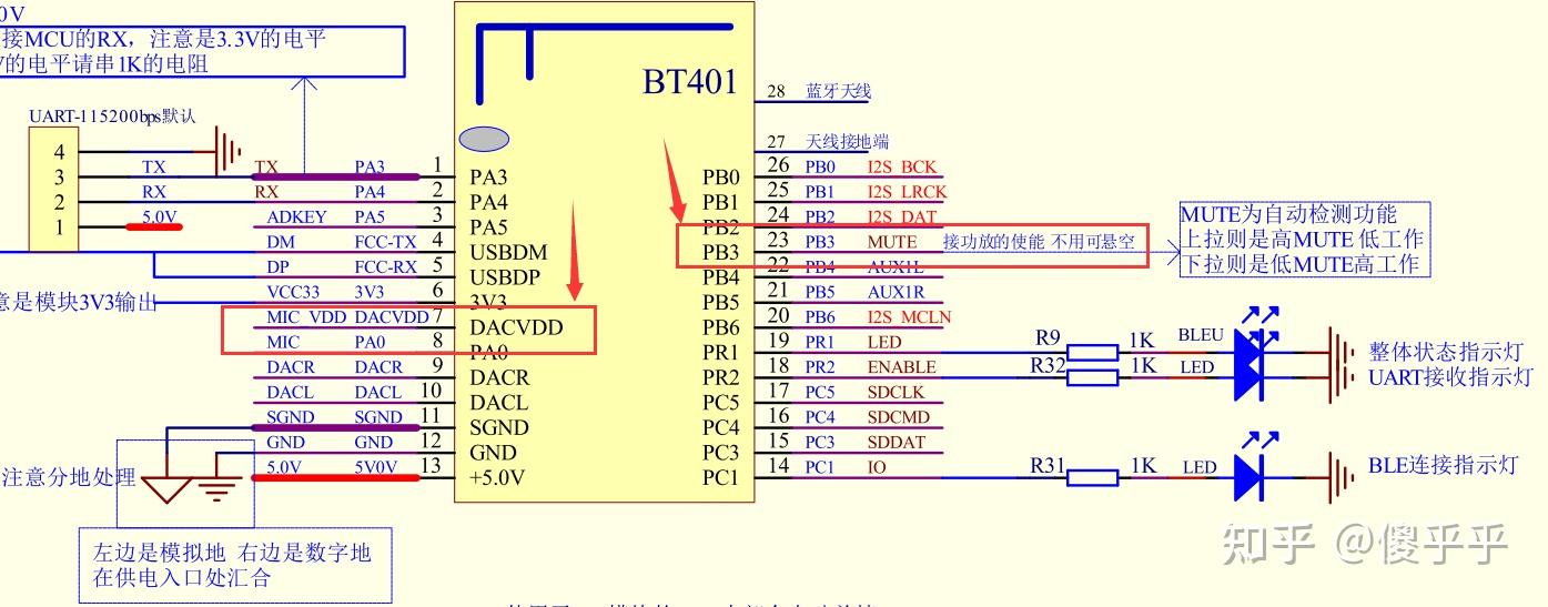 BT401双模蓝牙音频数传BLE模块I2S音频输出说明_V1.6 - 知乎