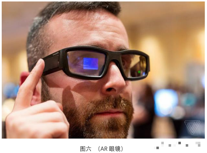 归类小讲堂 | “看“3D图像”的眼镜类商品归类思路整理 - 知乎