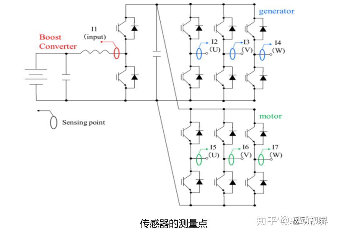 丰田第四代PCU技术解读 - 知乎