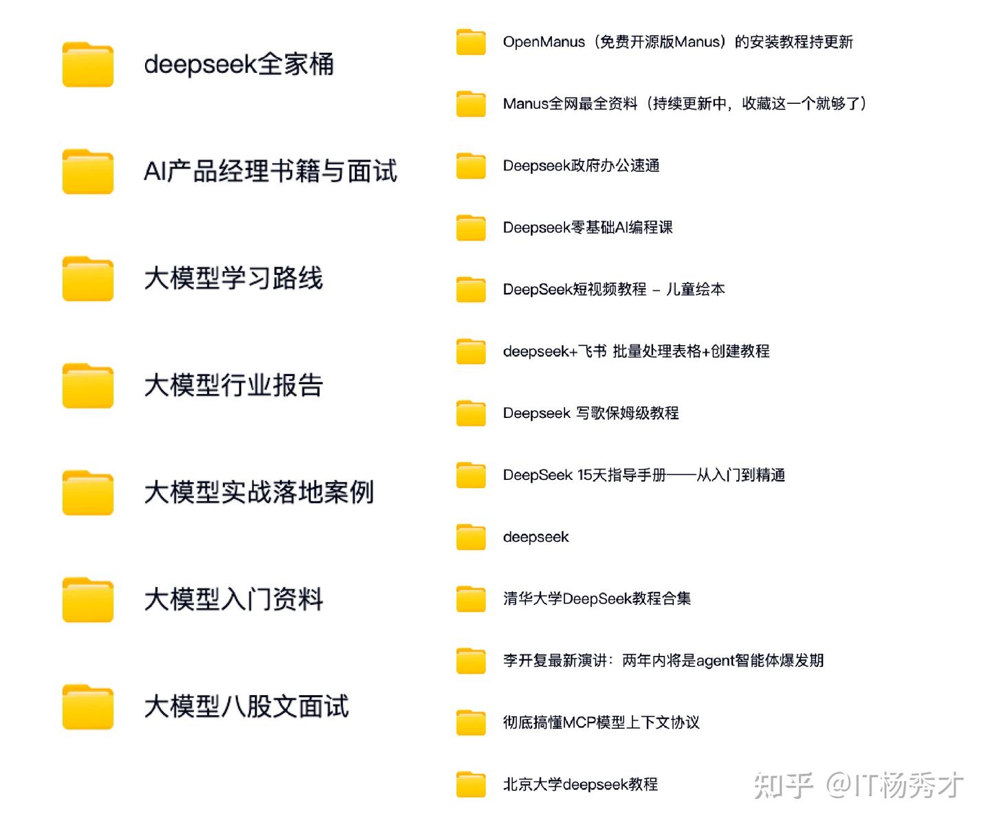 LangChain框架入门系列(1)：Hello LanChain - 知乎