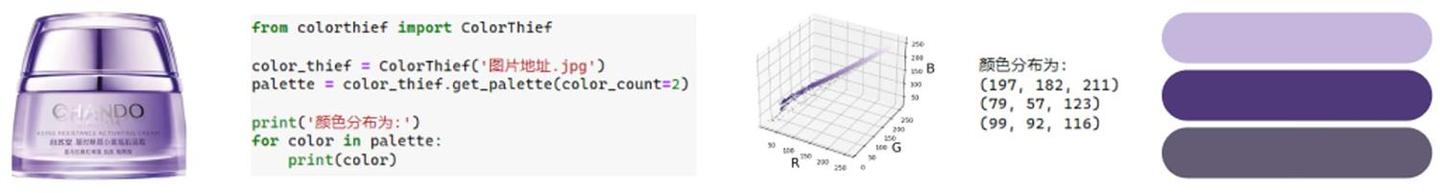 大厂出品！如何用 ControlNet 实现精准的画面色彩控制？ - 知乎