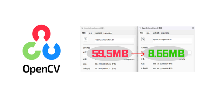 一文详解 OpenCVSharp 裁剪/精简文件大小并发布到nuget（以wechatqrcode模块为例） - 知乎