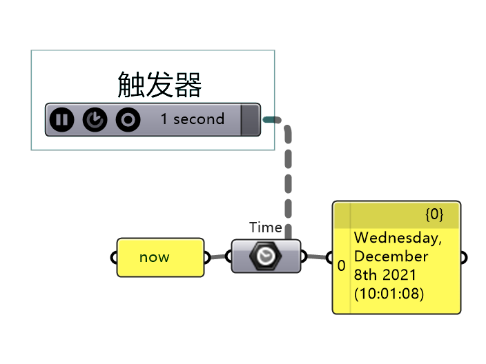 GH科普系列-04-params系列4 - 知乎