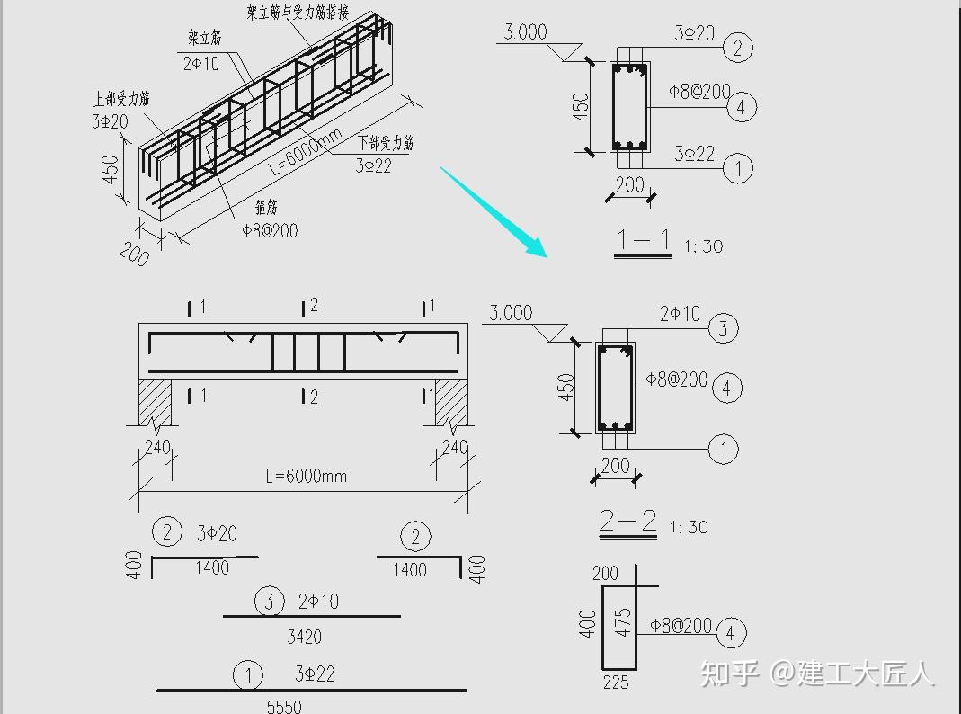 2021版 16G101—3彩色图集讲义+视频讲义，彻底理解图集，真心不错 - 知乎