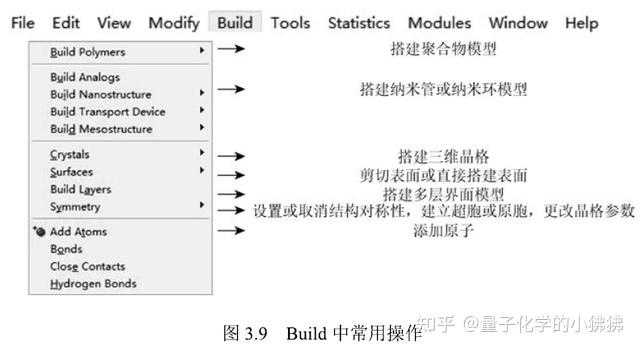 Materials Studio——CASTEP基础教程「1」 - 知乎