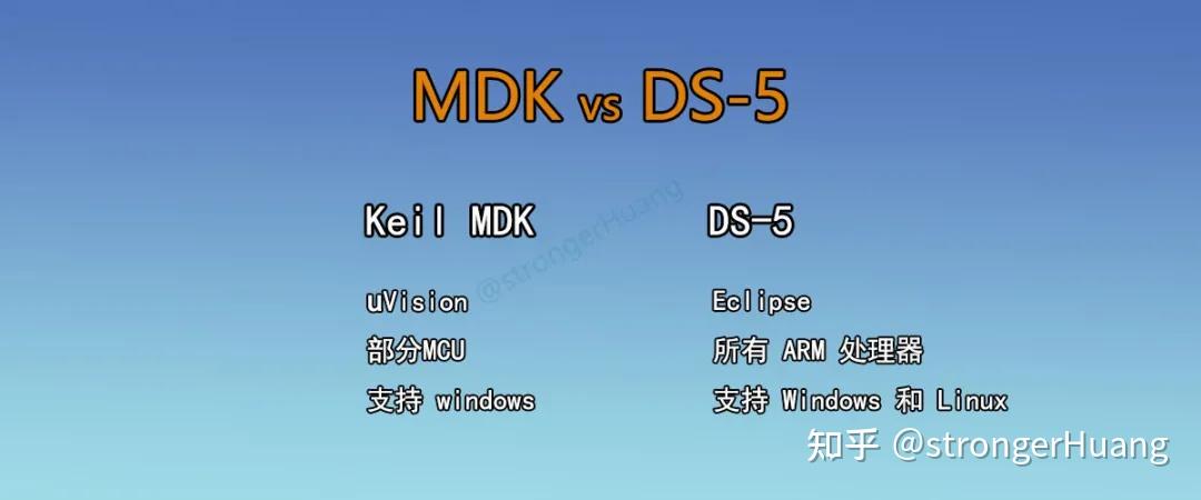 Keil科普教程 | Keil MDK和ARM DS-5的区别 - 知乎