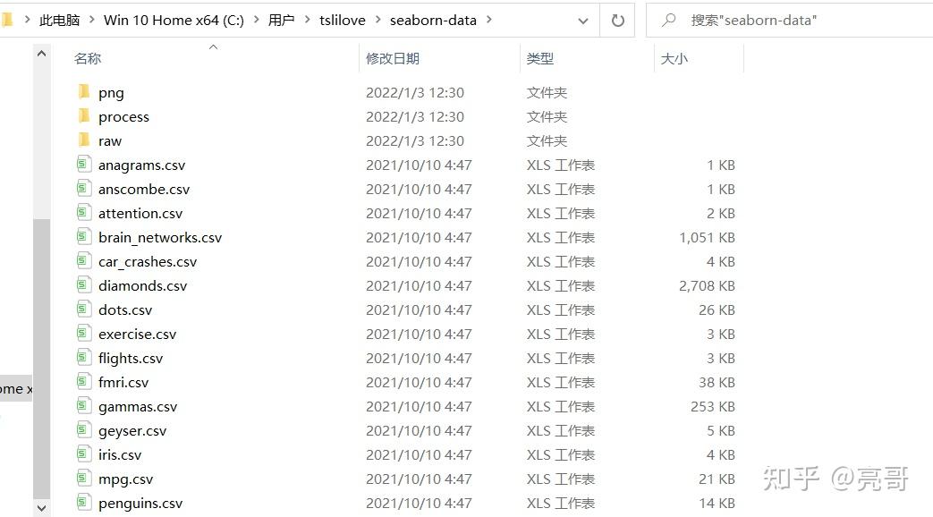 关于解决seaborn导入数据集报错 - 知乎