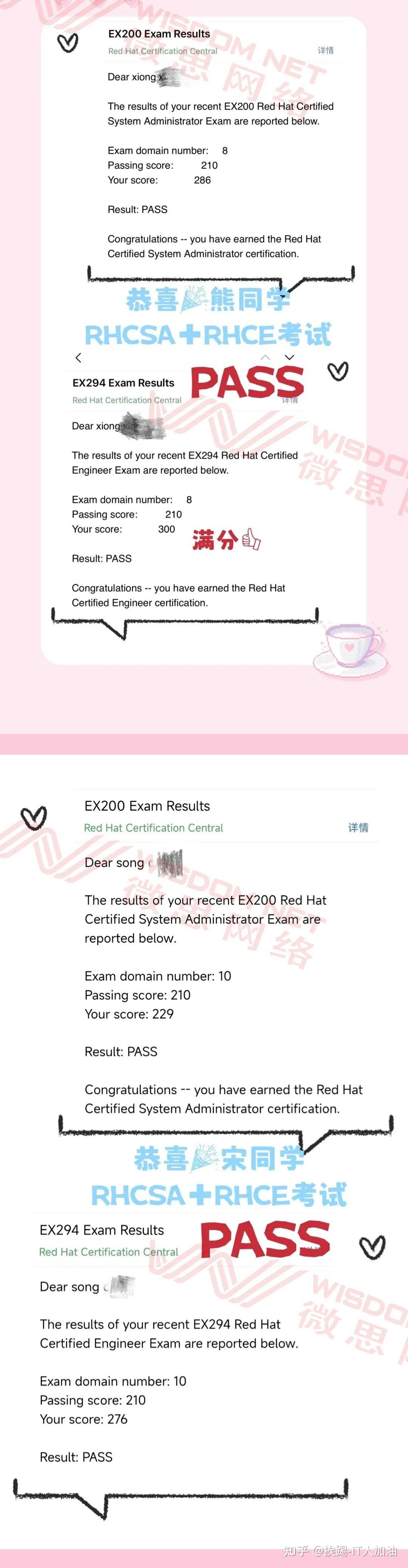 rhce认证费用多少呢?rhce是如何参加报名考试? - 知乎