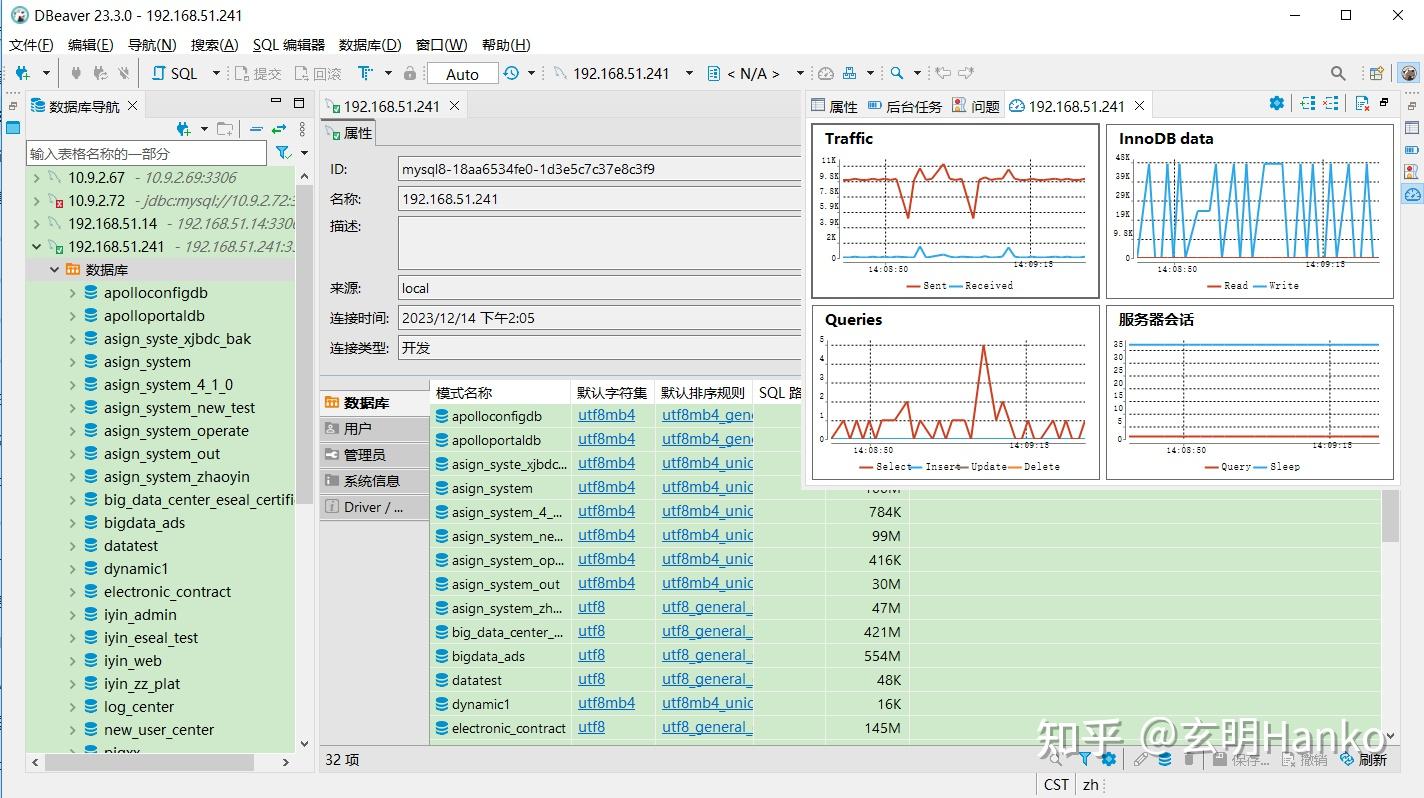 MySQL操作利器大公开！这几款客户端让你事半功倍 - 知乎