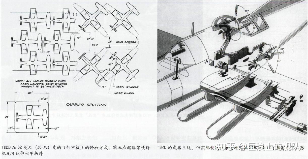 美国 TB2D天空海盗SKYPIRATE鱼雷轰炸机架空装备气泡座舱和双折叠机翼的4.0版本 - 知乎