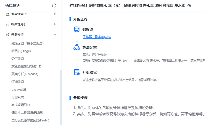 SPSS pro 快速数据分析 - 知乎