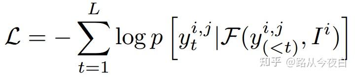 论文解读 DetGPT: Detect What You Need via Reasoning - 知乎