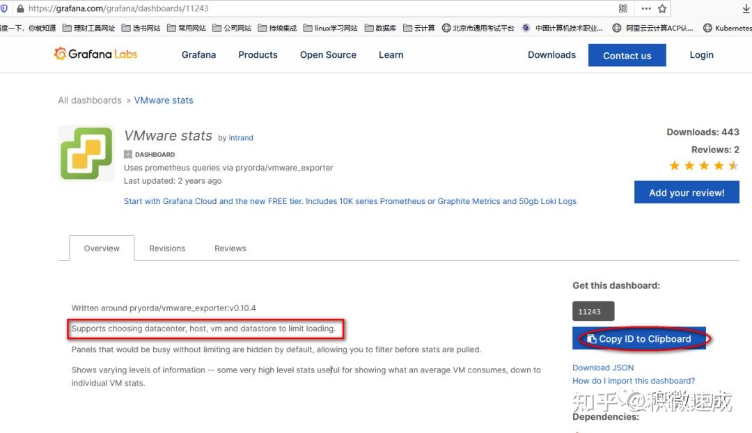 prometheus监控VMware EsXi - 知乎