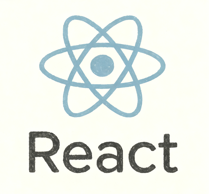 400行mini-react，图文解说React原理 - 知乎