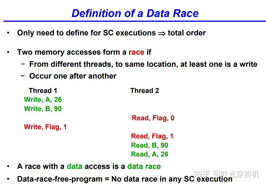 Memory Consistency Models（内存一致性模型） - 知乎
