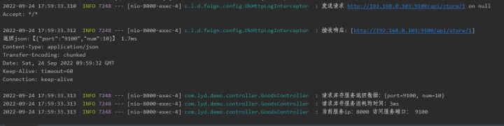 SpringCloud整合OpenFeign实现接口调用 - 知乎