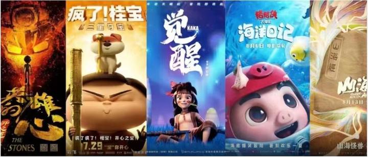 10+动画电影竞逐暑期档，市场回暖了吗？ - 知乎