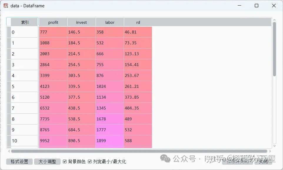Python中读取数据,包括文本文件(如 Csv 和 Txt )、excel 文件、spss 数据文件以及 Stata 数据文件 知乎